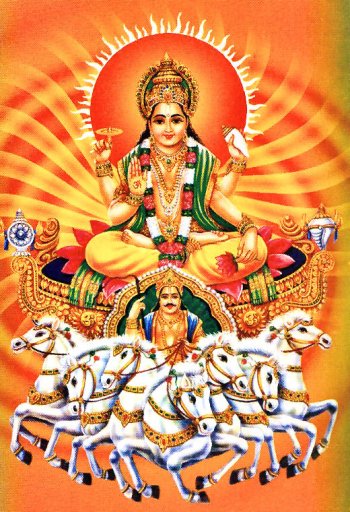 Surya Stotram సూర్య స్తోత్రం सूर्य स्तोत्रं
